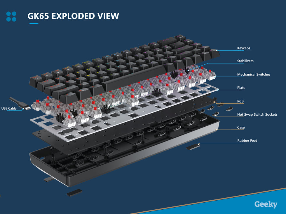 GK65 Gaming Keyboard - US Layout – Geeky
