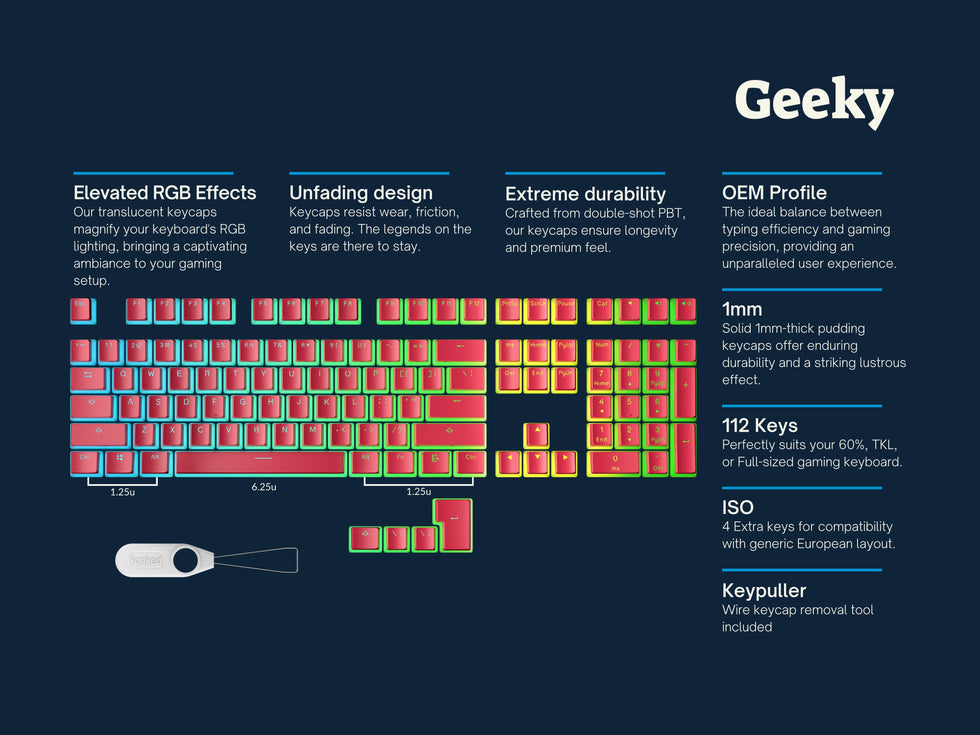 Pudding Keycaps – Geeky