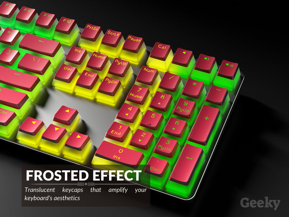 Pudding Keycaps – Geeky