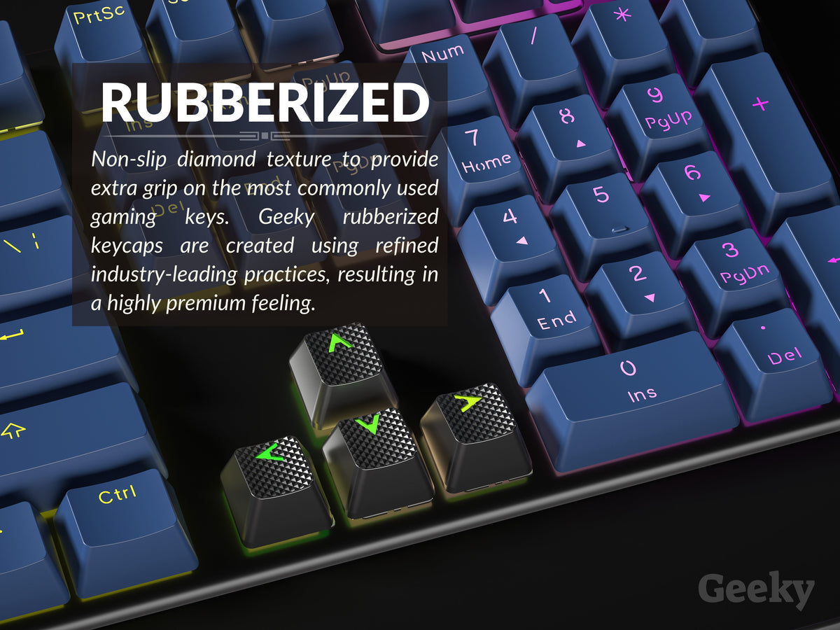 TPR Rubber Keycaps – Geeky